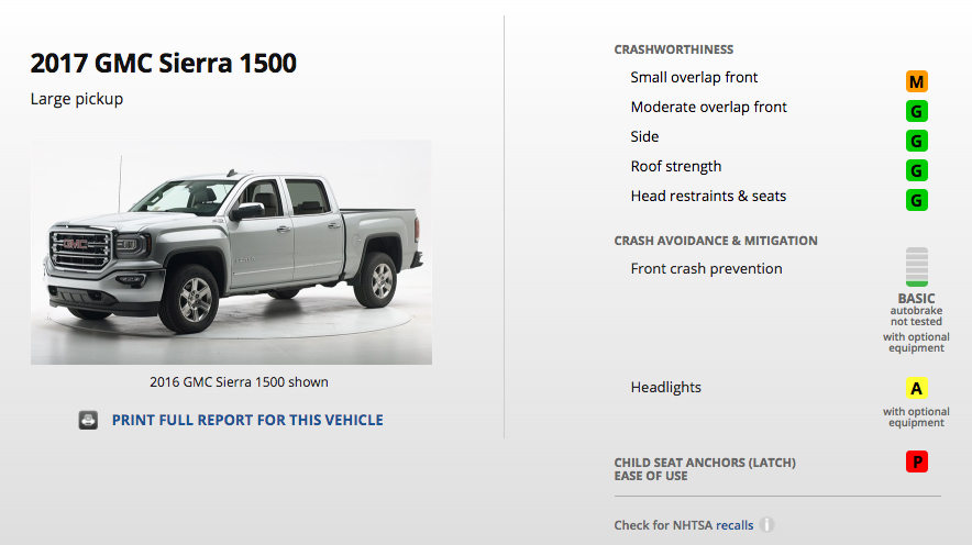 2017-gmc-sierra-iihs-crash-rating - The Fast Lane Truck