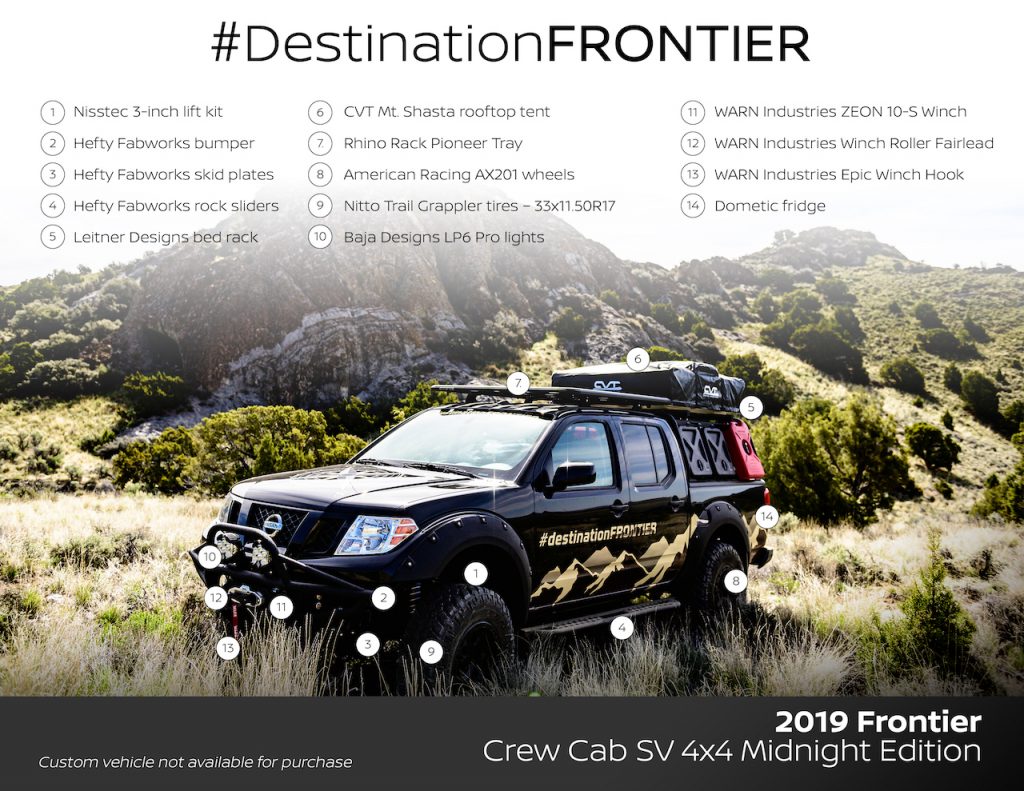 This Nissan Frontier Destination Is a Built Overland Rig For Under ...