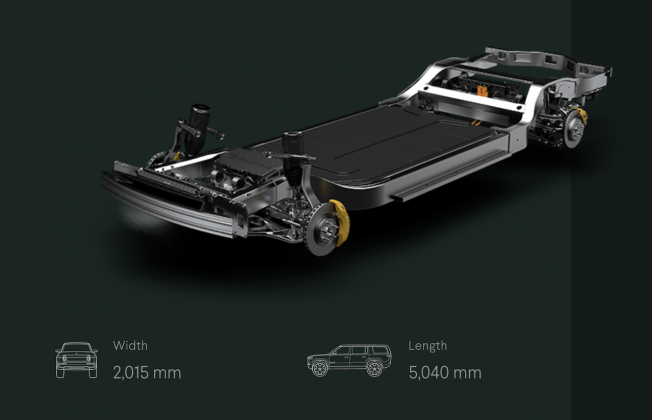 Ladies & Gentlemen, Bring Your Electric Truck Chassis! Bollinger e ... Ladies & Gentlemen, Bring Your Electric Truck Chassis! Bollinger e ...