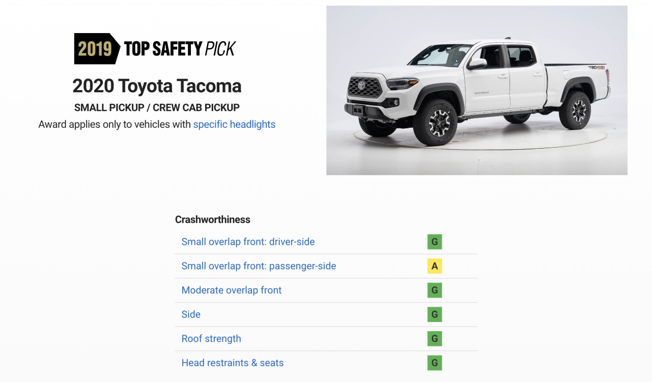 2020 Toyota Tacoma crash tests - The Fast Lane Truck