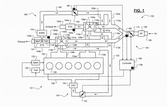 [Updated] Ram, Jeep, and Dodge Turbo 6-Cylinder "Tornado" Engine Went ...