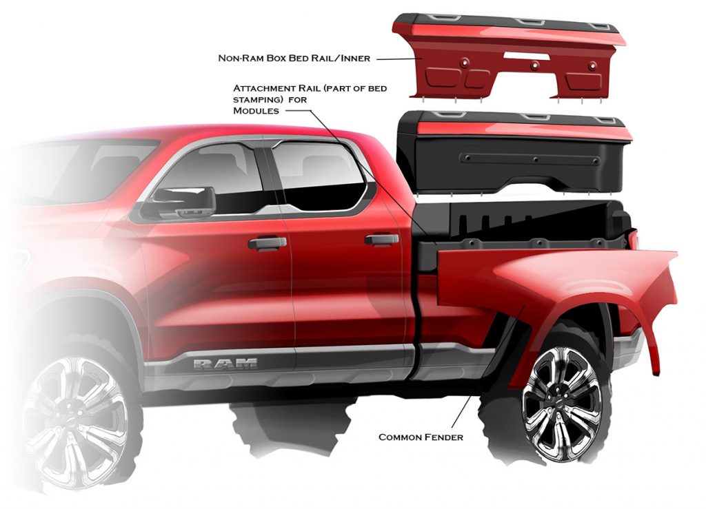 Is This The Future of Ram Trucks: Ram HD 3500, Rebel, and Dakota ...