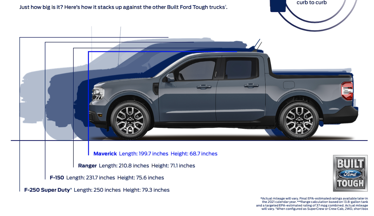 Video Debut: 2022 Ford Maverick Mini Truck Surprises with High MPG and ...