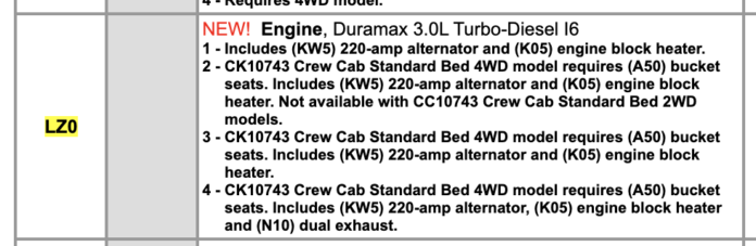 Is the All-new 2023 Chevy Silverado ZR2 BISON All But Officially ...