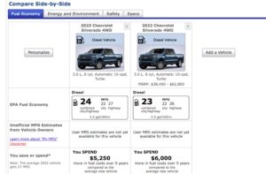 News: New 2023 Chevy Silverado 3.0L Duramax Diesel Efficiency Numbers ...