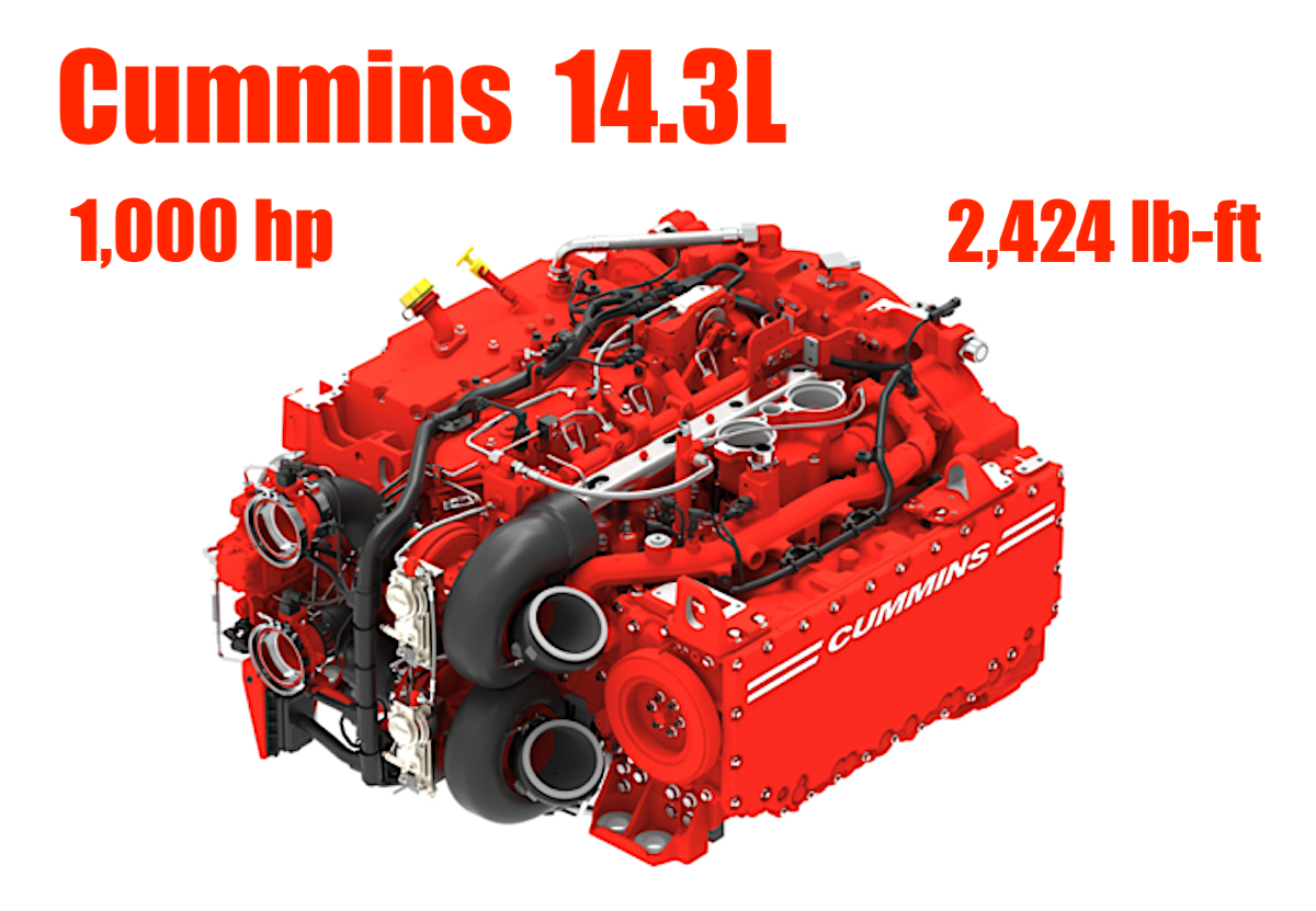 Did You Know Cummins Makes a 14.3L Four-Cylinder Diesel Engine That ...